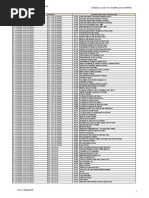 RLM-300 Index_09-2022(1) | PDF | Shipping | Water Transport