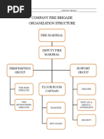 Fire Certificate Application Guide Mauritius | PDF | Fire Sprinkler ...