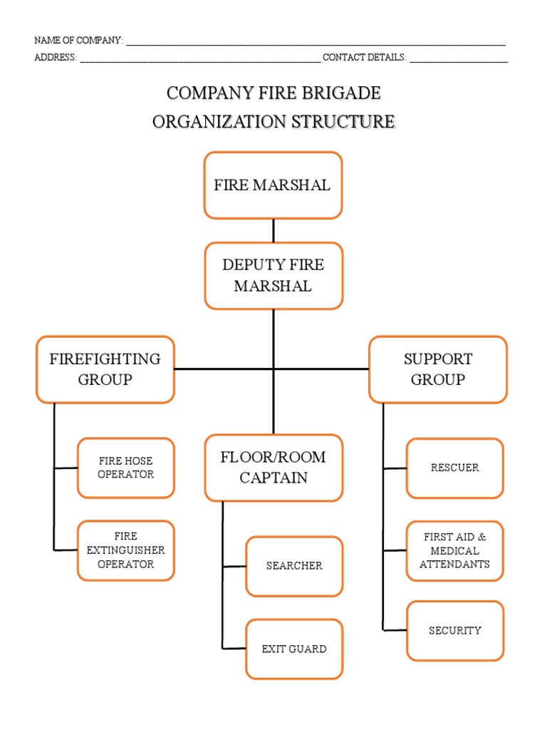 Company Fire Brigade Structure Chart | PDF