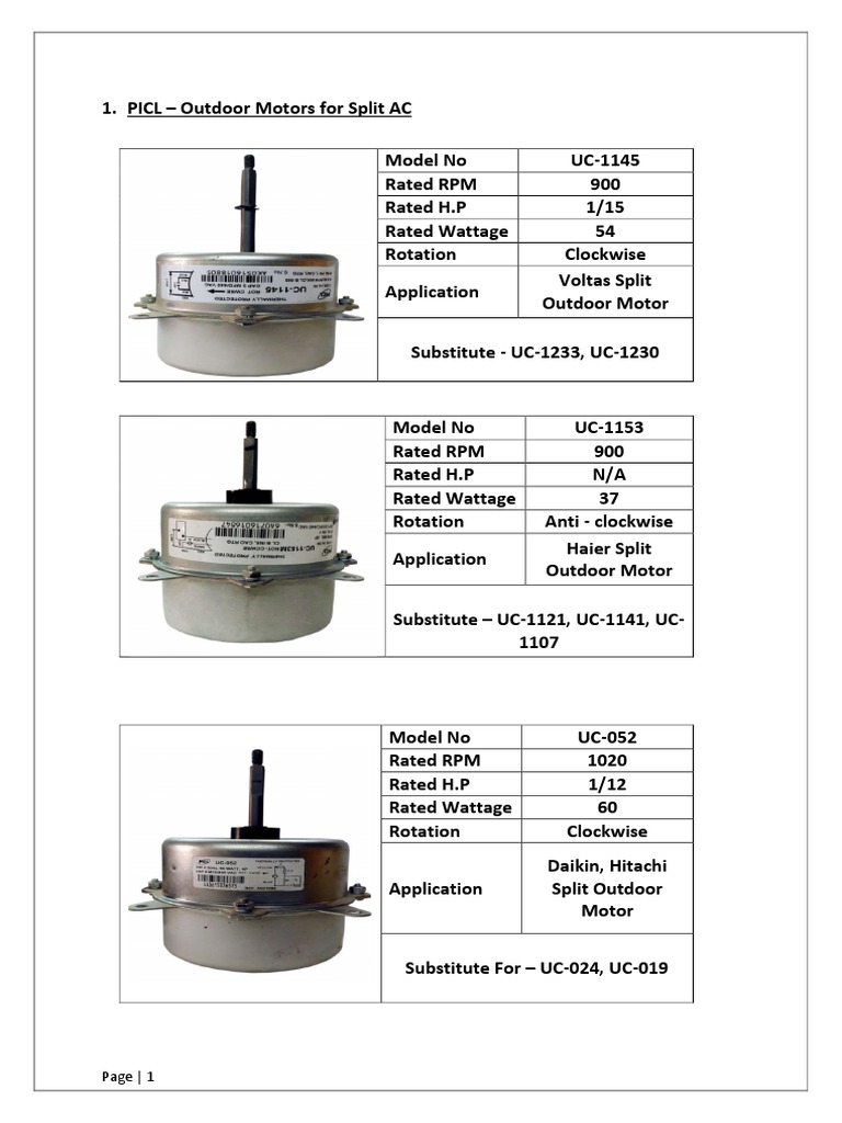 Specifications and Applications of Outdoor Motors, Window Motors, and ...