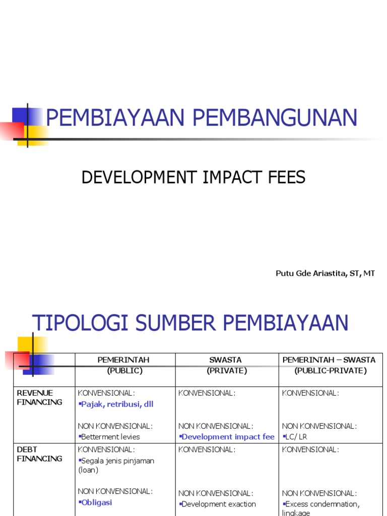 7-Development Impact Fees | PDF