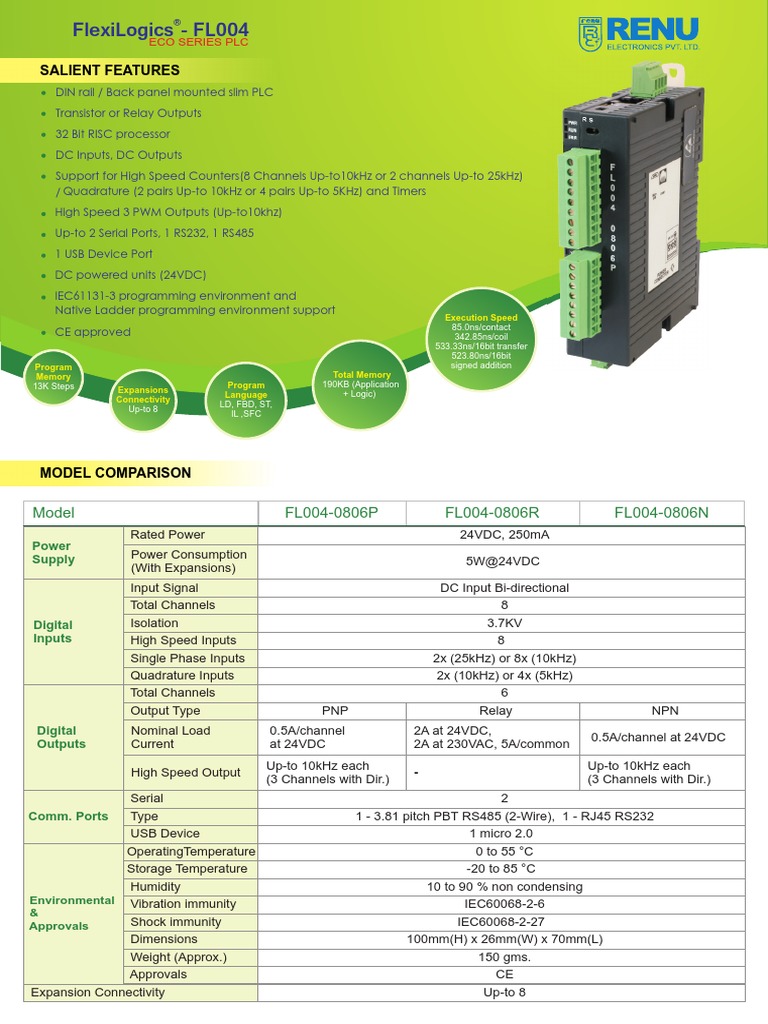 Salient Features: Model FL004-0806P FL004-0806R FL004-0806N | PDF ...
