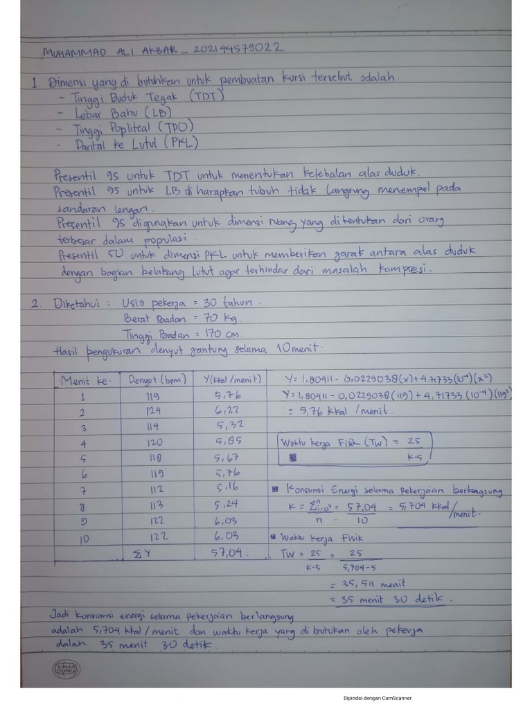 Muhammad Ali Akbar - 202244579022 | PDF