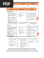 AZOADOS | PDF | Ciencia y matemáticas
