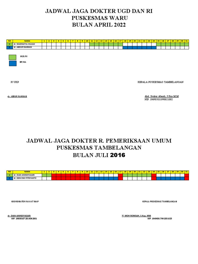 Jadwal Jaga Dokter Ugd Puskesmas Tambelangan | PDF