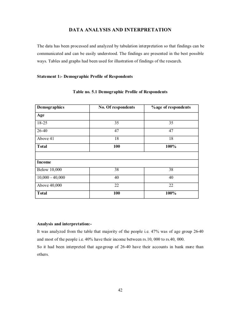 Data Analysis and Interpretation: Statement 1:-Demographic Profile of ...
