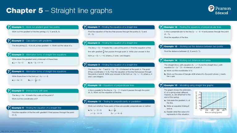 Gcse Maths Example Questions Chapter 5 | PDF | Equations | Line (Geometry)