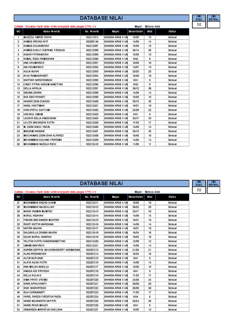 Database Nilai Ujian Bahasa Arab | PDF