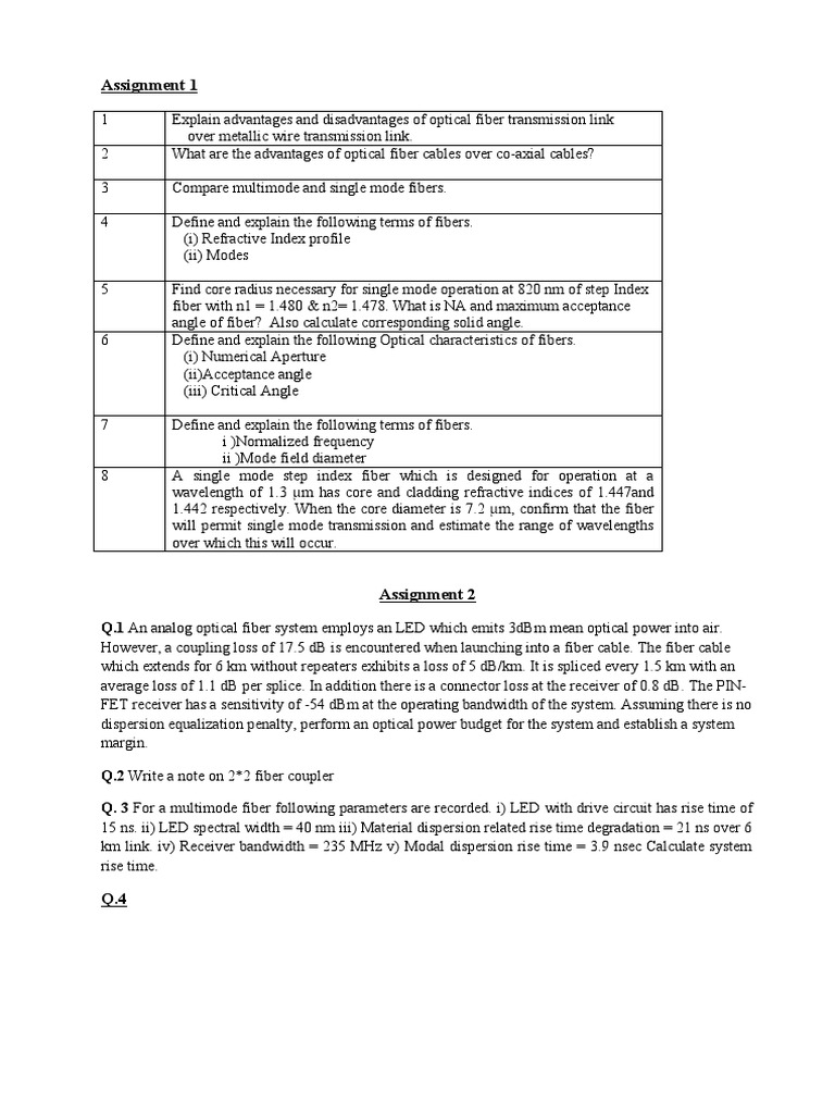 Assignment 1: Q.1 An Analog Optical Fiber System Employs An Led Which ...