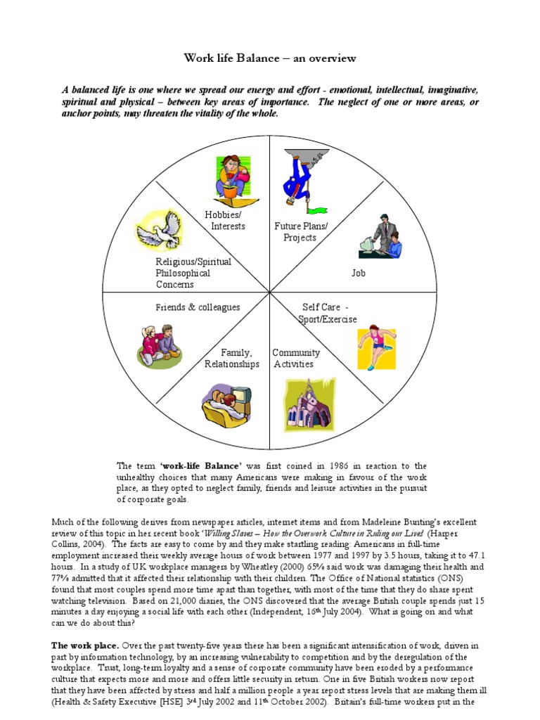 Work Life Balance Overview | Work–Life Balance | Working Time