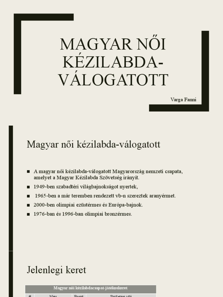 Magyar Női Kézilabda-Válogatott | PDF