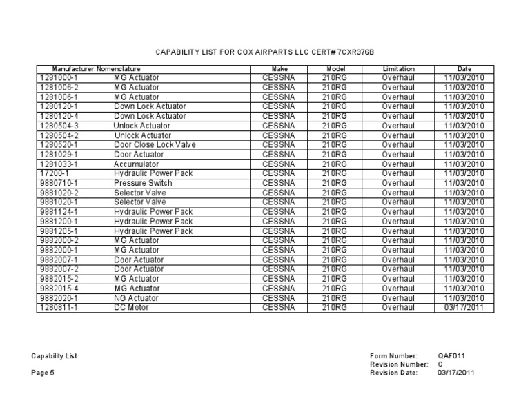 Capability List For Cox Airparts LLC Cert# 7Cxr376B: Manufacturer ...