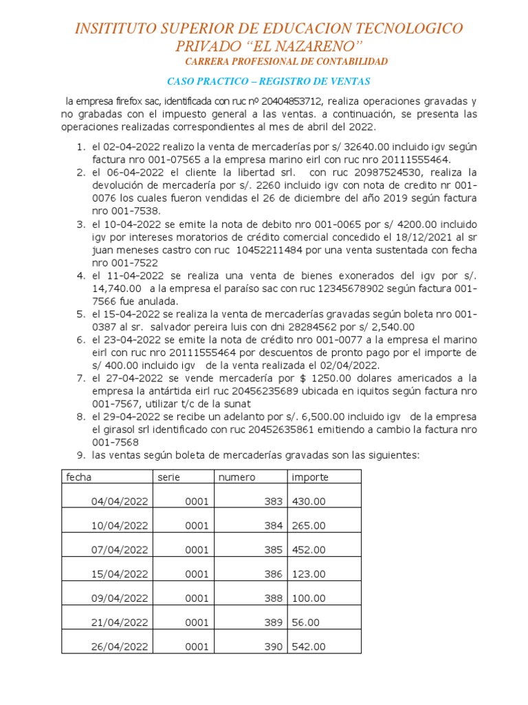 Caso - Practico - 1 - de - Registro - de - Ventas | PDF | Economias