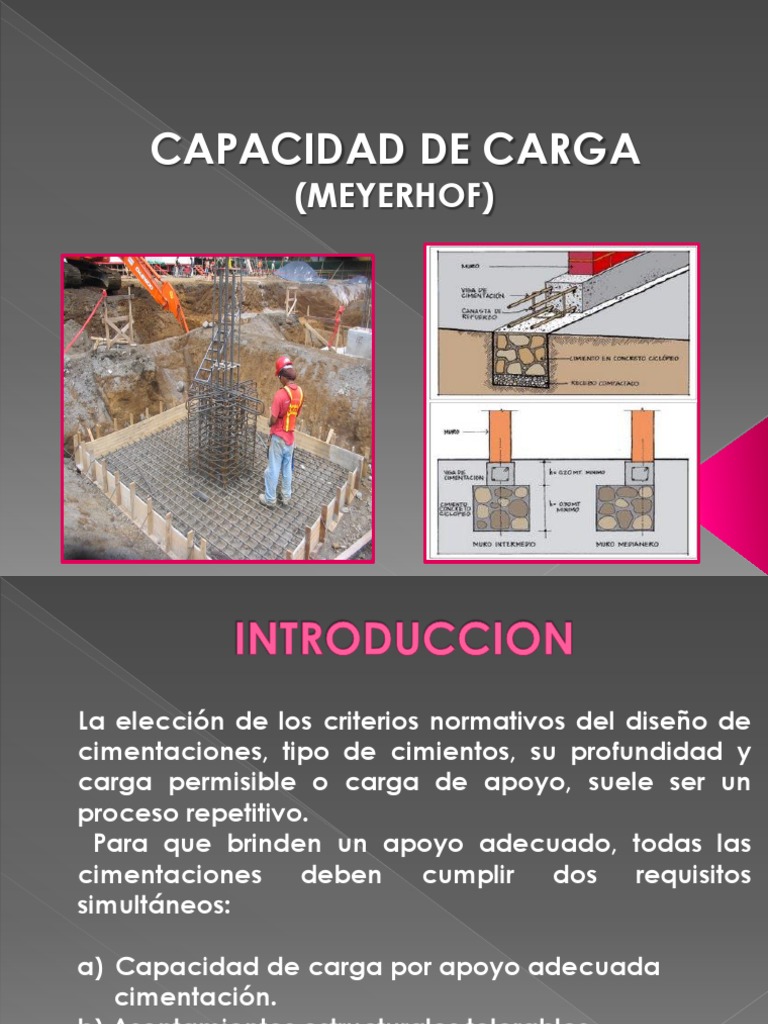 Capacidad de Carga | PDF | Fundación (Ingeniería) | Ingeniería estructural
