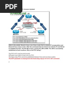 5.5.1 Packet Tracer - IPv4 ACL Implementation Challenge | PDF | Router (Computing) | Network ...