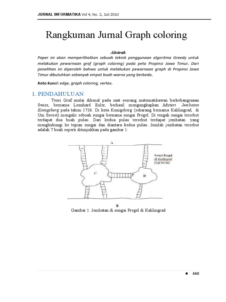 Rangkuman Jurnal Graph Coloring | PDF