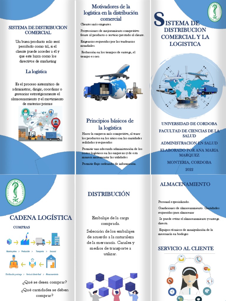 Triptico Gestion de Mercado | PDF | Logística | Gestión de la cadena de ...