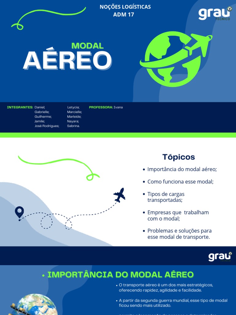 Modal Aéreo | PDF | Transporte | Avião