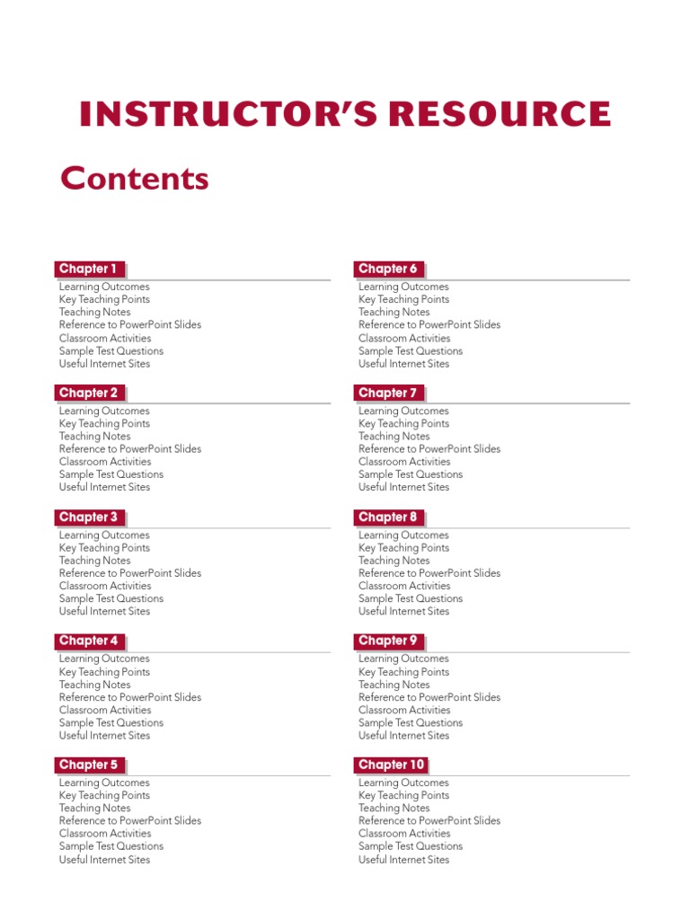 OB Instructor's Resource - Final | PDF | Personality Psychology | Organizational Behavior