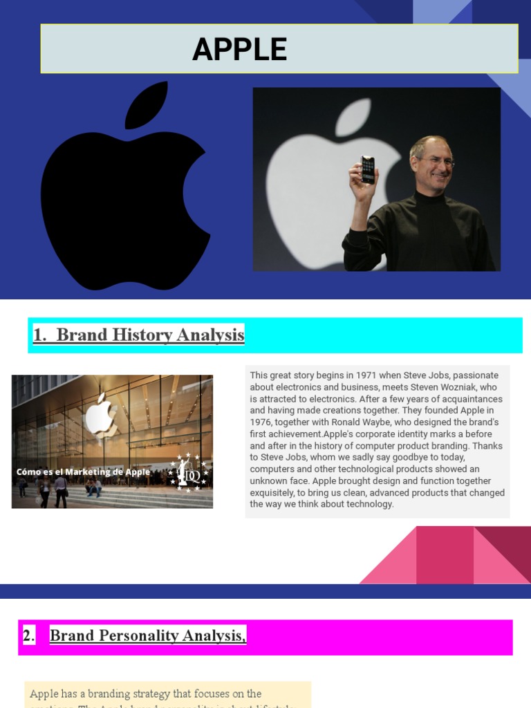 From Brand To Image - Creating High-Impact Campaigns That Tell Apple ...