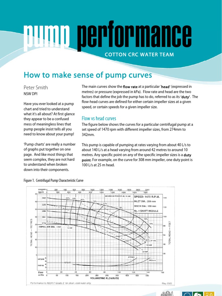 Pump Curves | PDF | Pump | Engines