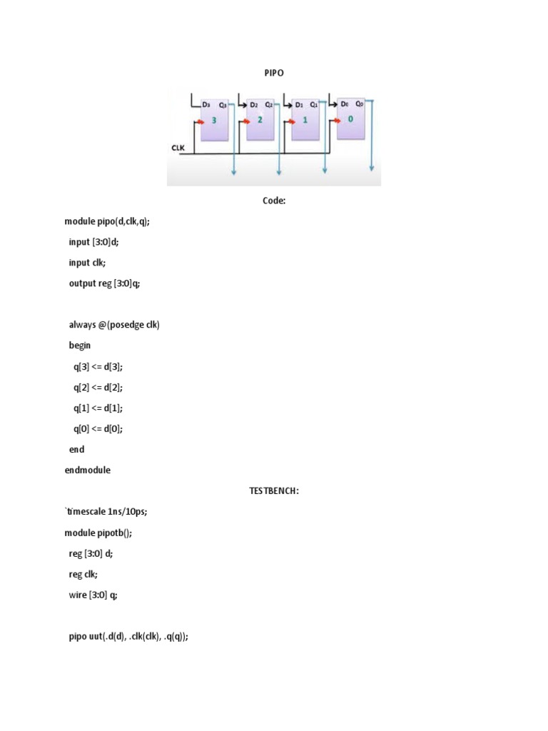 Shift Register | PDF | Computer Engineering | Electronic Circuits