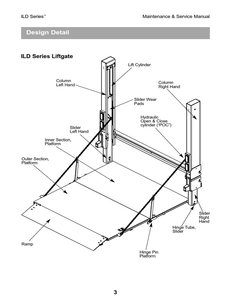 Design Detail: ILD Series Liftgate | PDF | Valve | Pump
