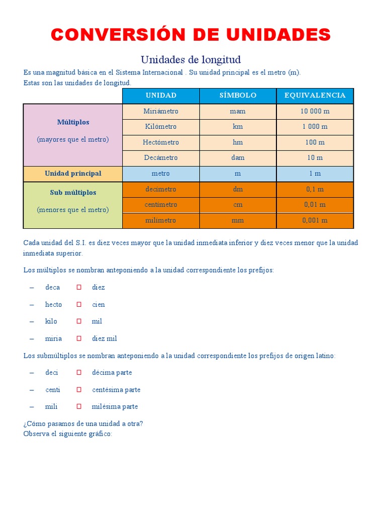 Conversión de Unidades Para Sexto Grado de Primaria | PDF | Kilogramo ...
