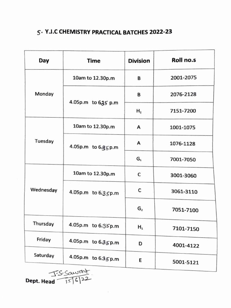 Syjc Chemistry Practical Batches | PDF