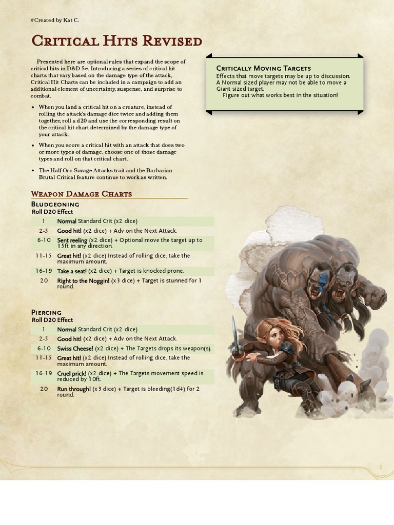 Critical Hits Revised: Weapon Damage Charts | PDF | Gaming | Leisure ...