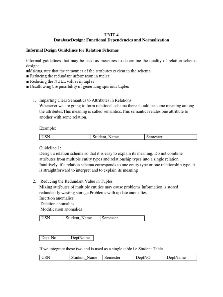 Unit 4 Databasedesign: Functional Dependencies and Normalization Informal Design Guidelines For ...