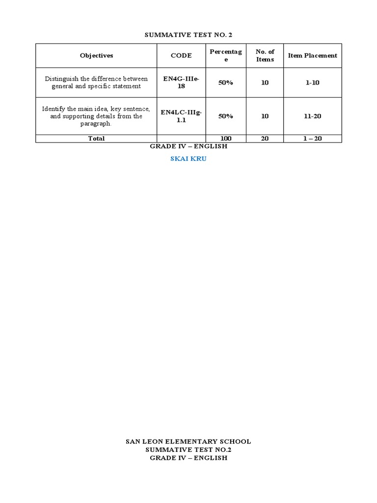 Distinguish The Difference Between General and Specific Statement ...