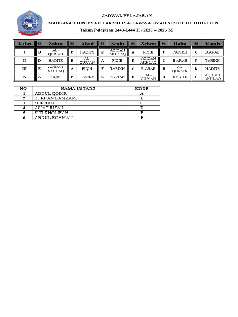 Jadwal Pelajaran Madin Ula | PDF