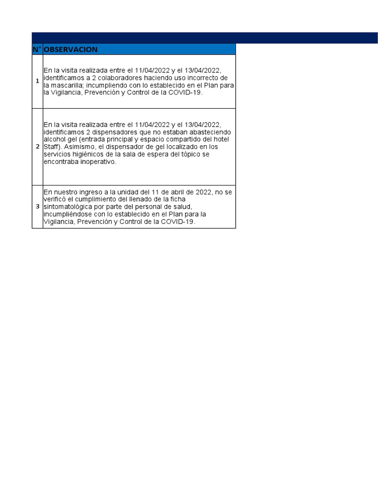 Matriz de Observaciones de Auditoria Externa | PDF | Ciencias de la Salud Matriz de Observaciones de Auditoria Externa | PDF | Ciencias de la Salud