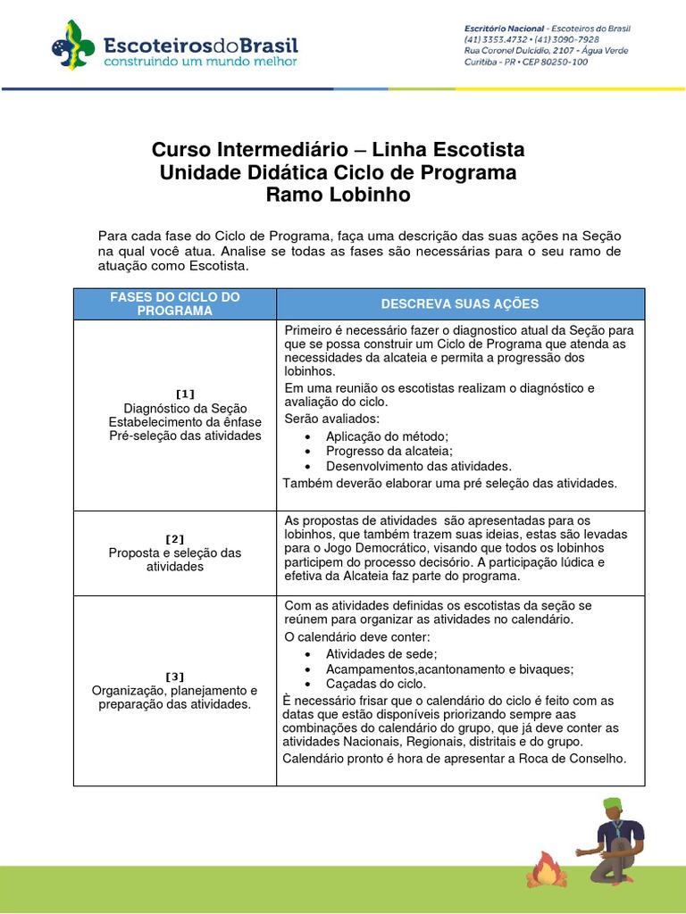 Tarefa Ciclo de Programa - Ramo Lobinho Trabalho em Grupo | PDF