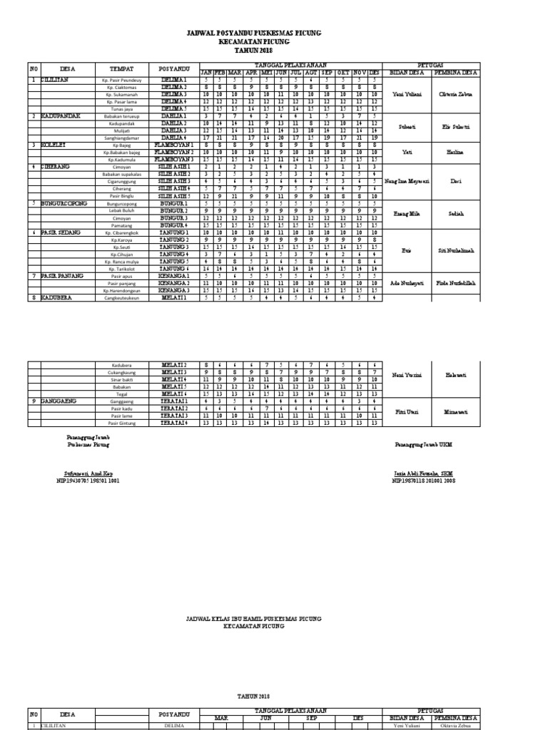 Jadwal Terlampir Kegiatan Ukm Perubahan | PDF