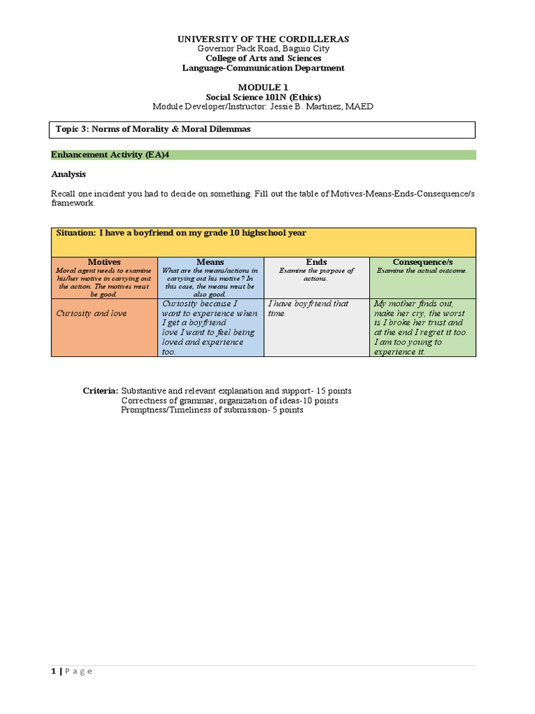 Module 3 (Topic 3) Enhancement Activity (EA) 4-Individual | PDF | Self ...