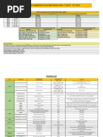 Auto Rickshaw Tariff Card | PDF | Transport | Vehicles