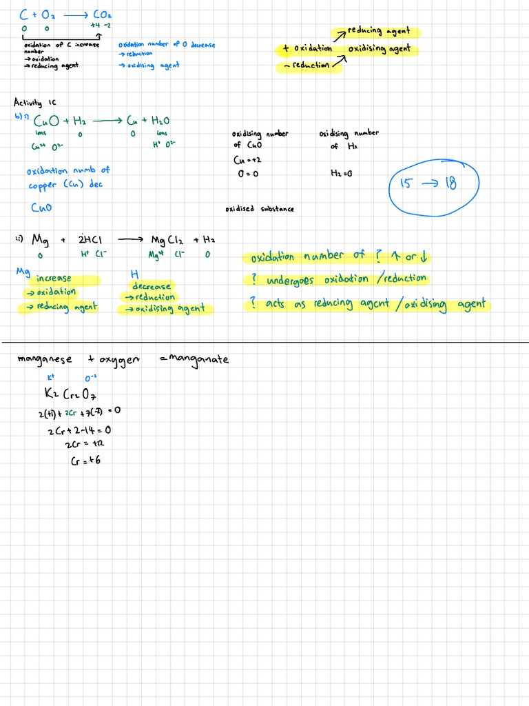 Redox Reactions: Oxidation Numbers and Oxidation-Reduction Terminology ...