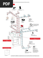 MEZ-SYPHON-FLANGE - System 20 | PDF | Duct (Flow) | Rivet