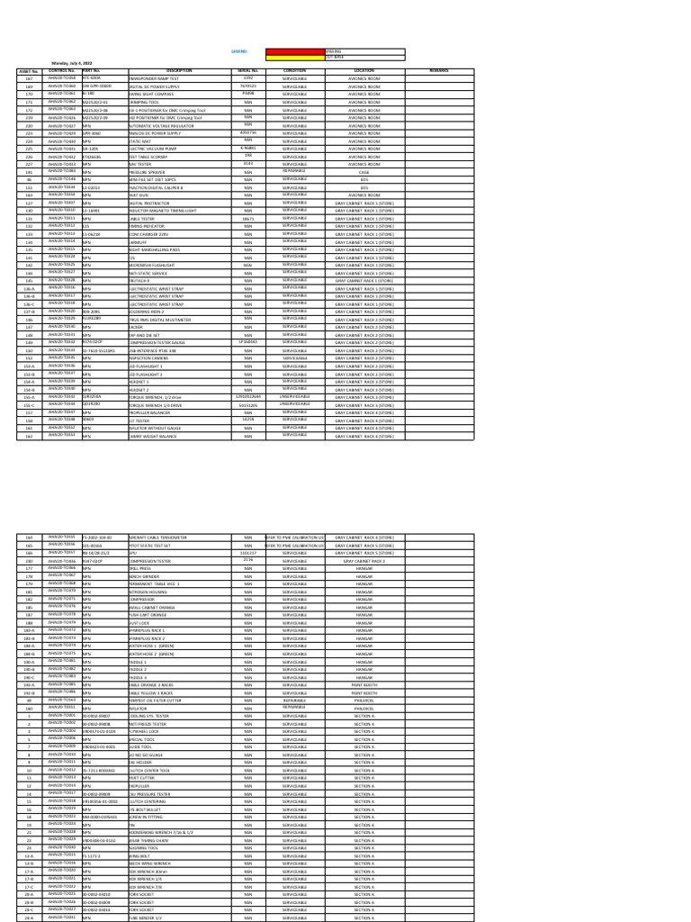 Ahai Tool Masterlist 2020 | PDF | Screw | Power Supply