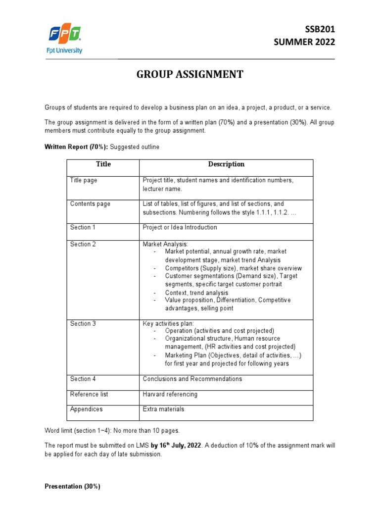 Group Assignment: SSB201 SUMMER 2022 | PDF | Market Analysis | Communication