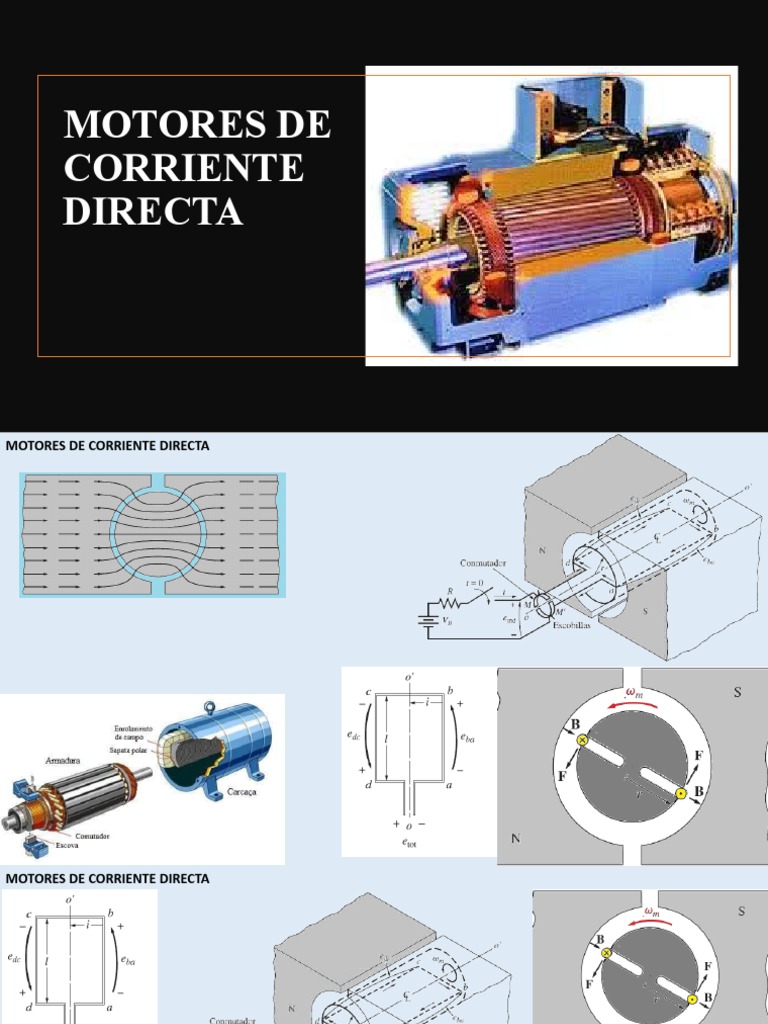 Motores de Corriente Directa: Funcionamiento y Tipos | PDF | Corriente ...