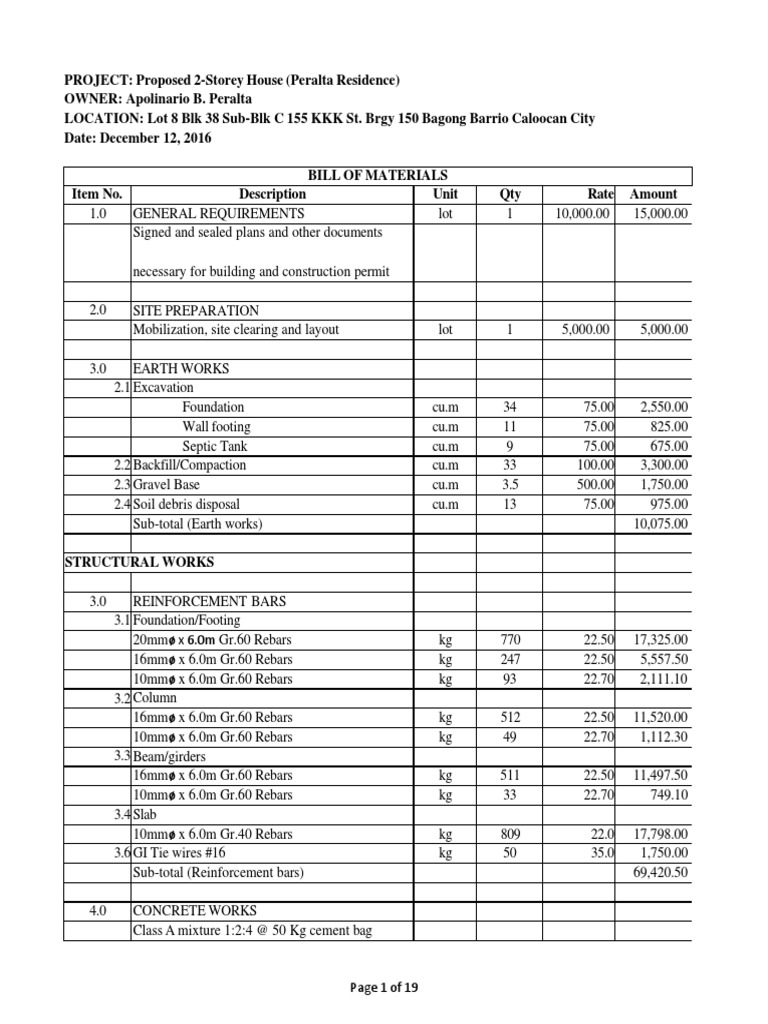 2 Storey Residential | PDF | Composite Material | Structural Engineering