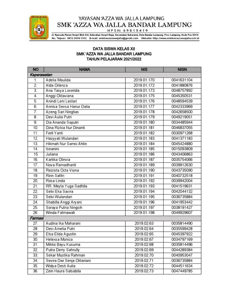Data Siswa SMK Azza Wa Jalla | PDF