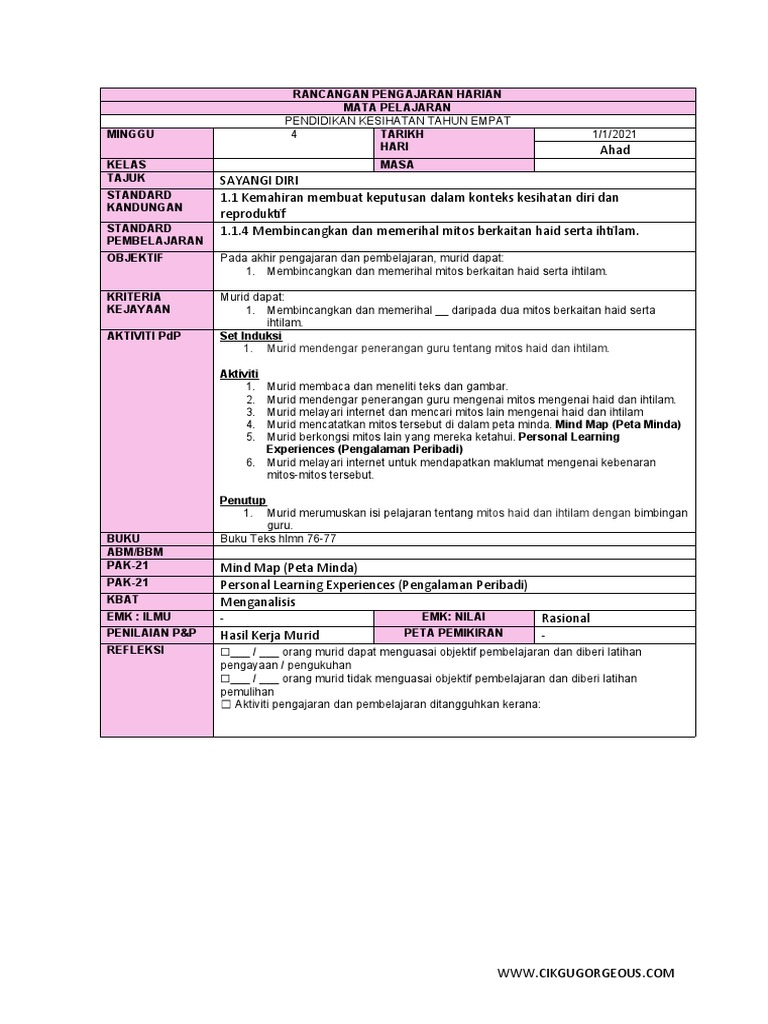 Mitos Haid dan Ihtilam | PDF | Karier & Perkembangan