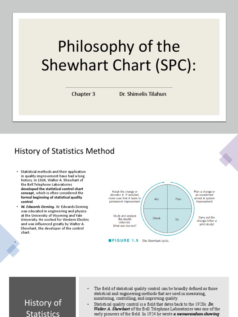 Philosophy of Shewhart Control Charts | PDF | Scatter Plot