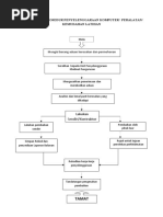 Contoh Borang User Acceptance Test | PDF