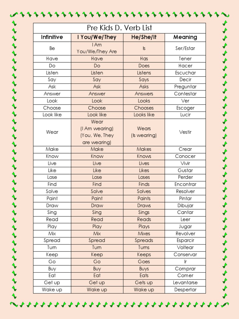 Essential Verbs List for Kids | PDF | Foreign Language Studies | Self ...