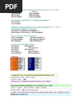 Accord Des Adjectifs Lecon v.2 | PDF
